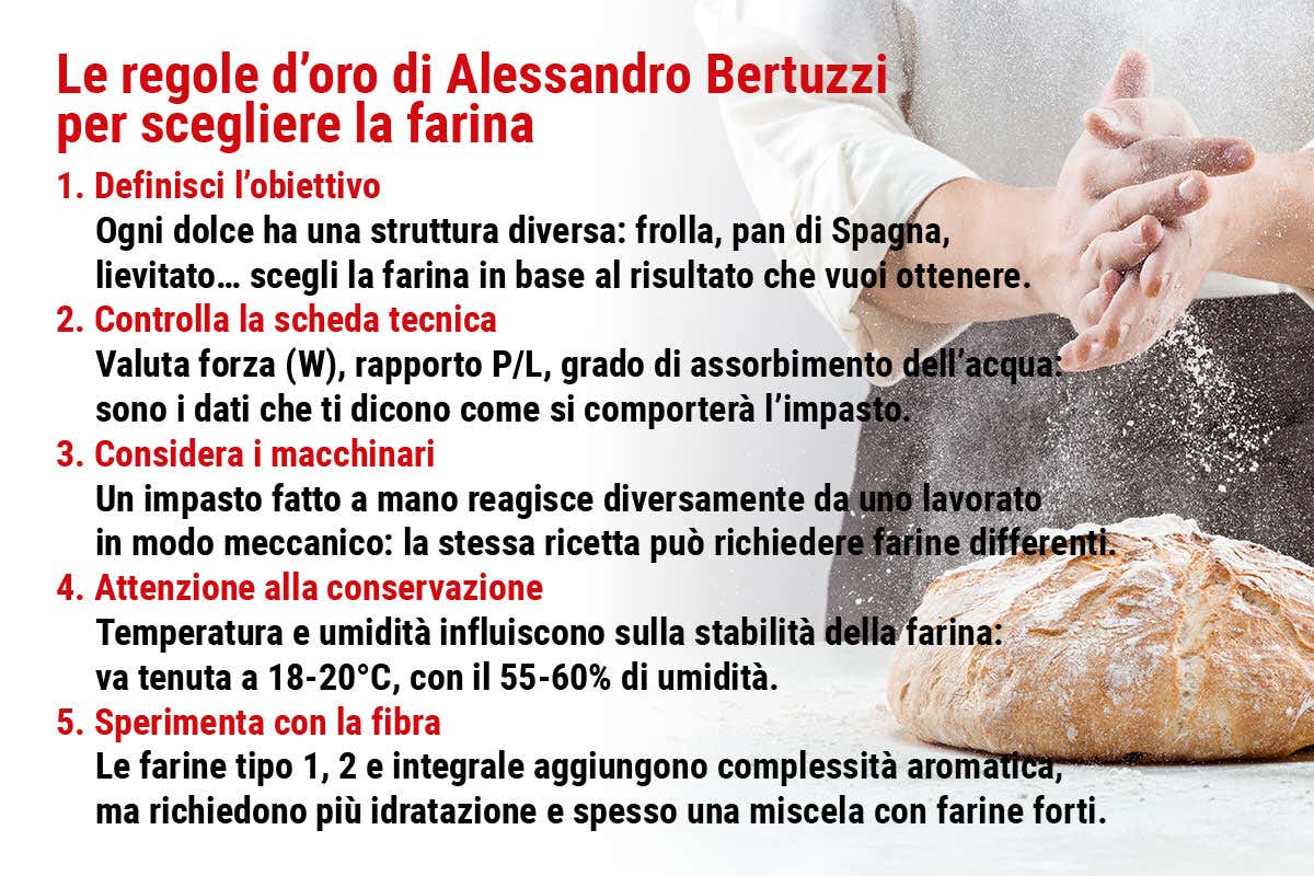 Come scegliere la farina giusta per impasti e dolci: trucchi e segreti della pasticceria ...